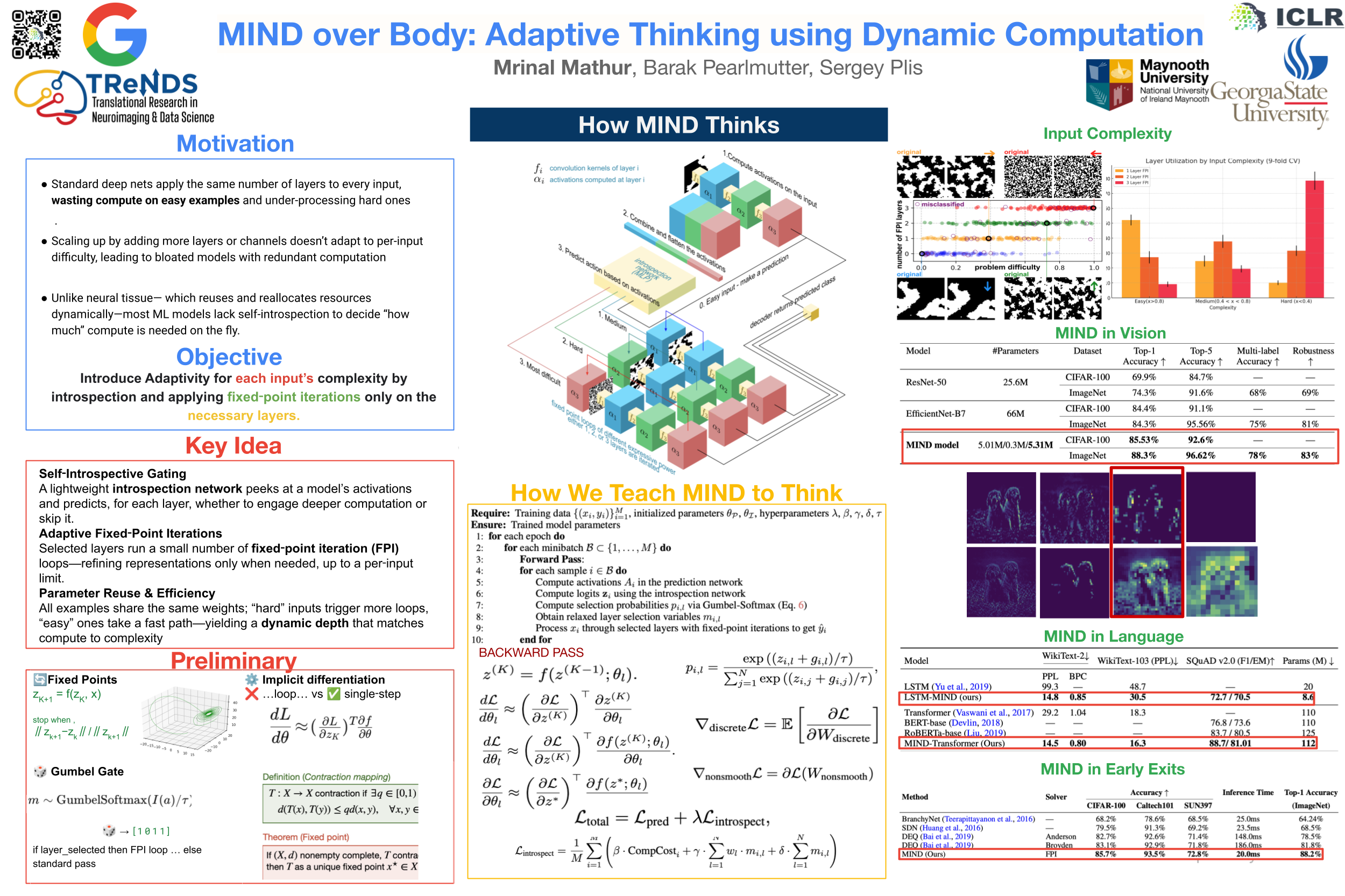 ICLR Poster MIND over Body: Adaptive Thinking using Dynamic Computation